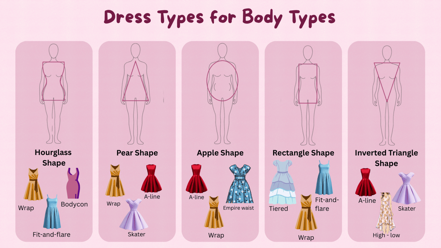 23 Types of Dresses and How to Choose the Right One - Obviousmag