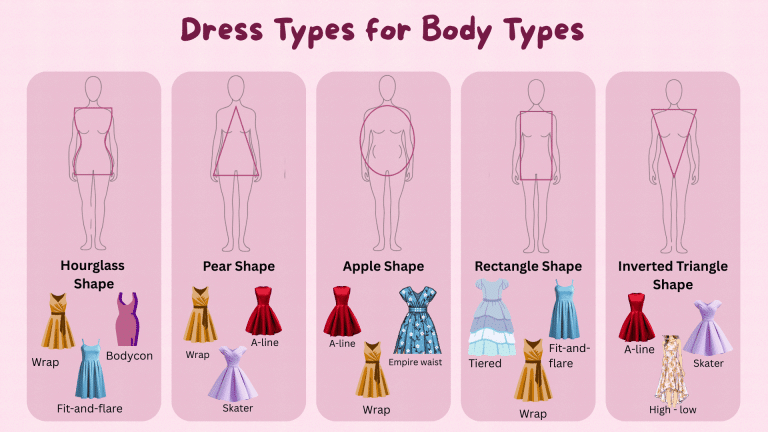 23 Types of Dresses and How to Choose the Right One - Obviousmag